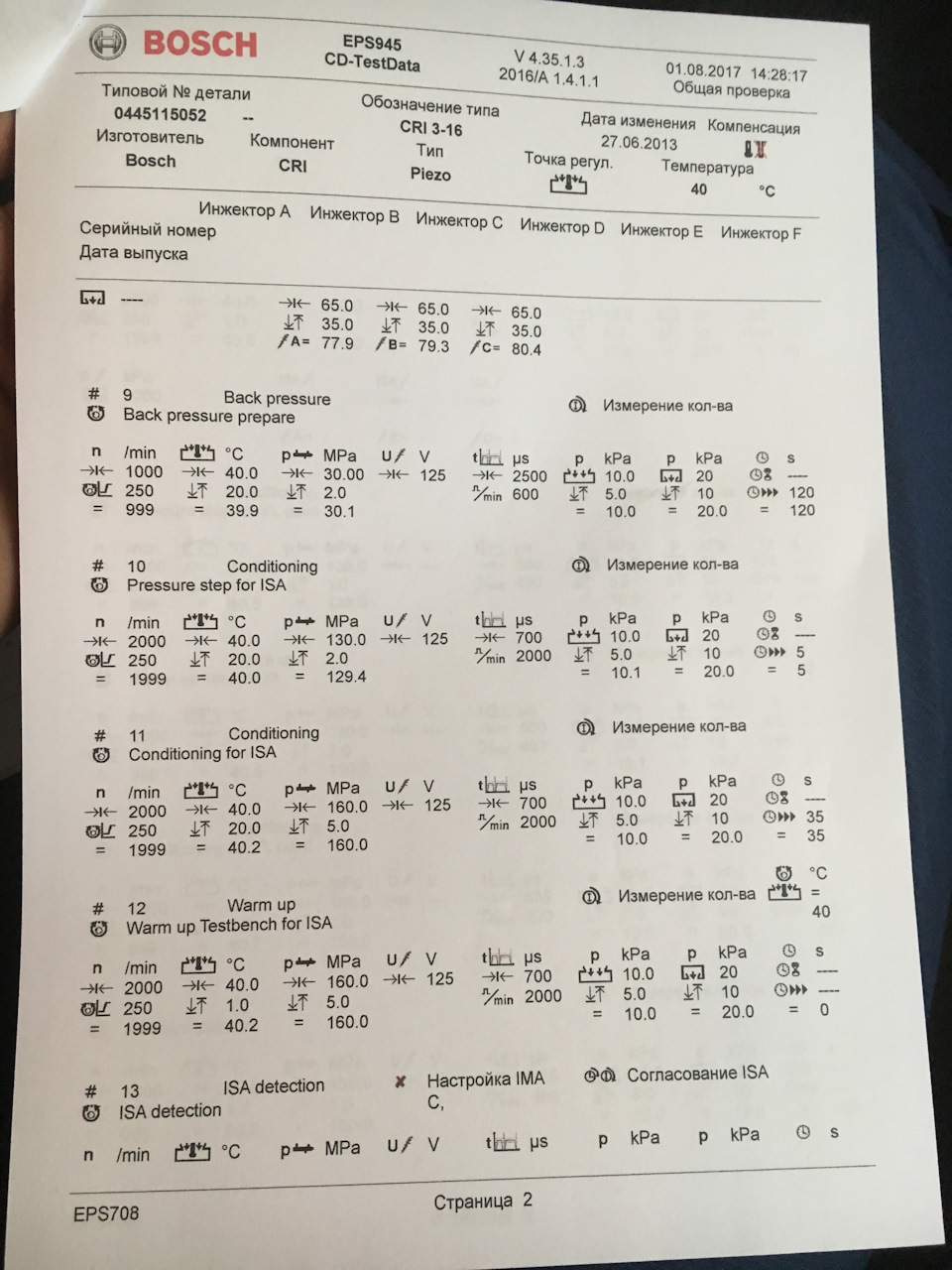 0445115052 Восстановленная форсунка BOSCH (TAEIL) BOSCH | Запчасти на ...