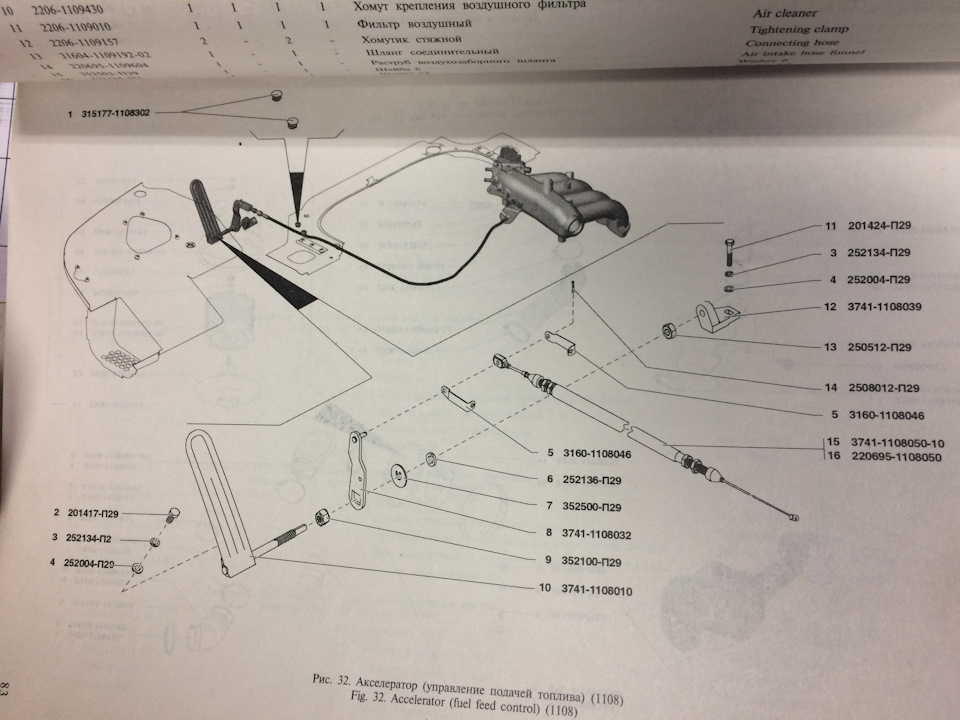 Педаль газа от инжекторной — УАЗ 3909, 2,9 л, 2005 года | тюнинг | DRIVE2