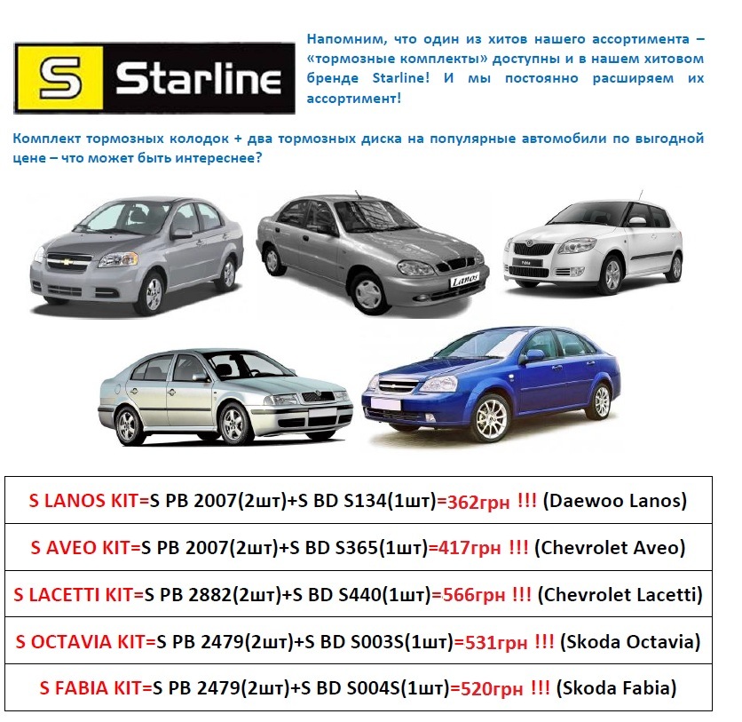 У нас появились «тормозные комплекты» Starline! — DRIVE2