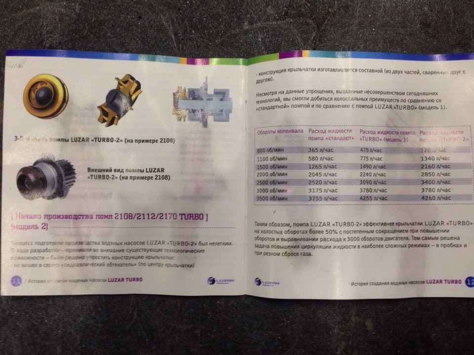 Помпа LUZAR TURBO 2 — Lada Приора седан, 1,6 л, 2011 года | запчасти | DRIVE2