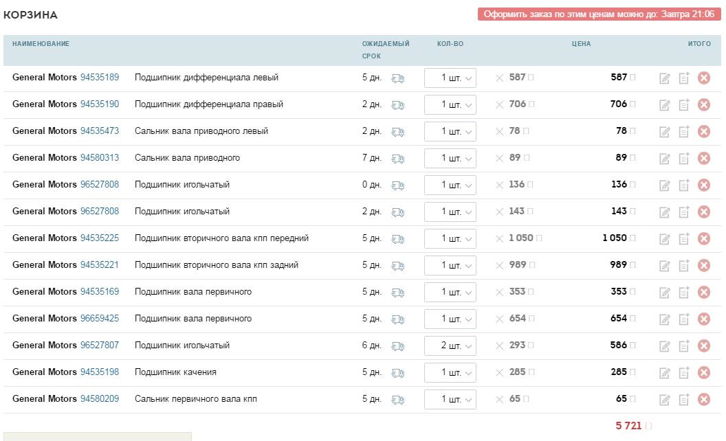 Ремонт КПП… Начало — Chevrolet Aveo Sedan (1G), 1,2 л, 2010 года ...