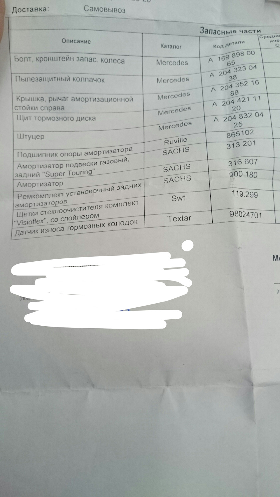 313201 Амортизатор SACHS | Запчасти на DRIVE2