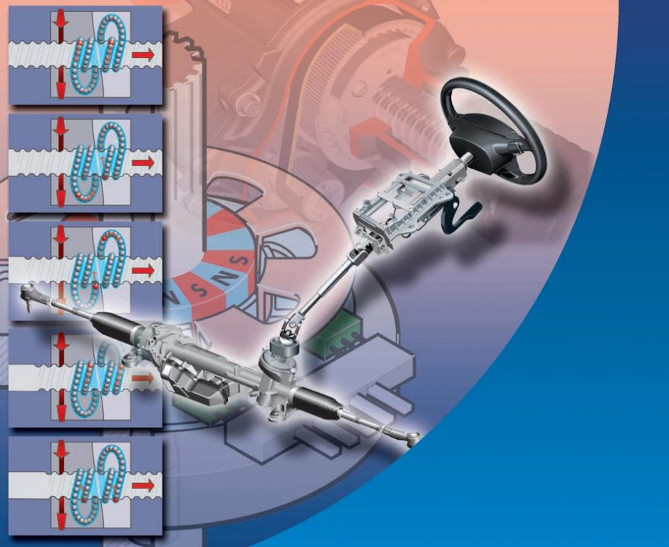 Электрогидроусилитель руля — Regrands - Центр рулевого управления на DRIVE2