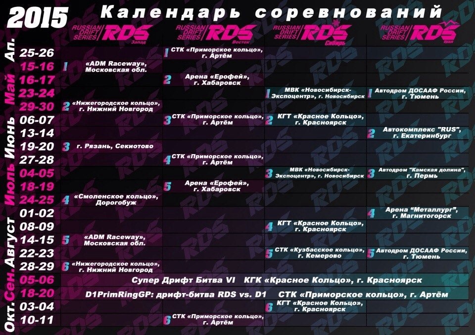 RDS Запад сезон 2015 — Lada 2106, 1,2 л, 1985 года | встреча | DRIVE2