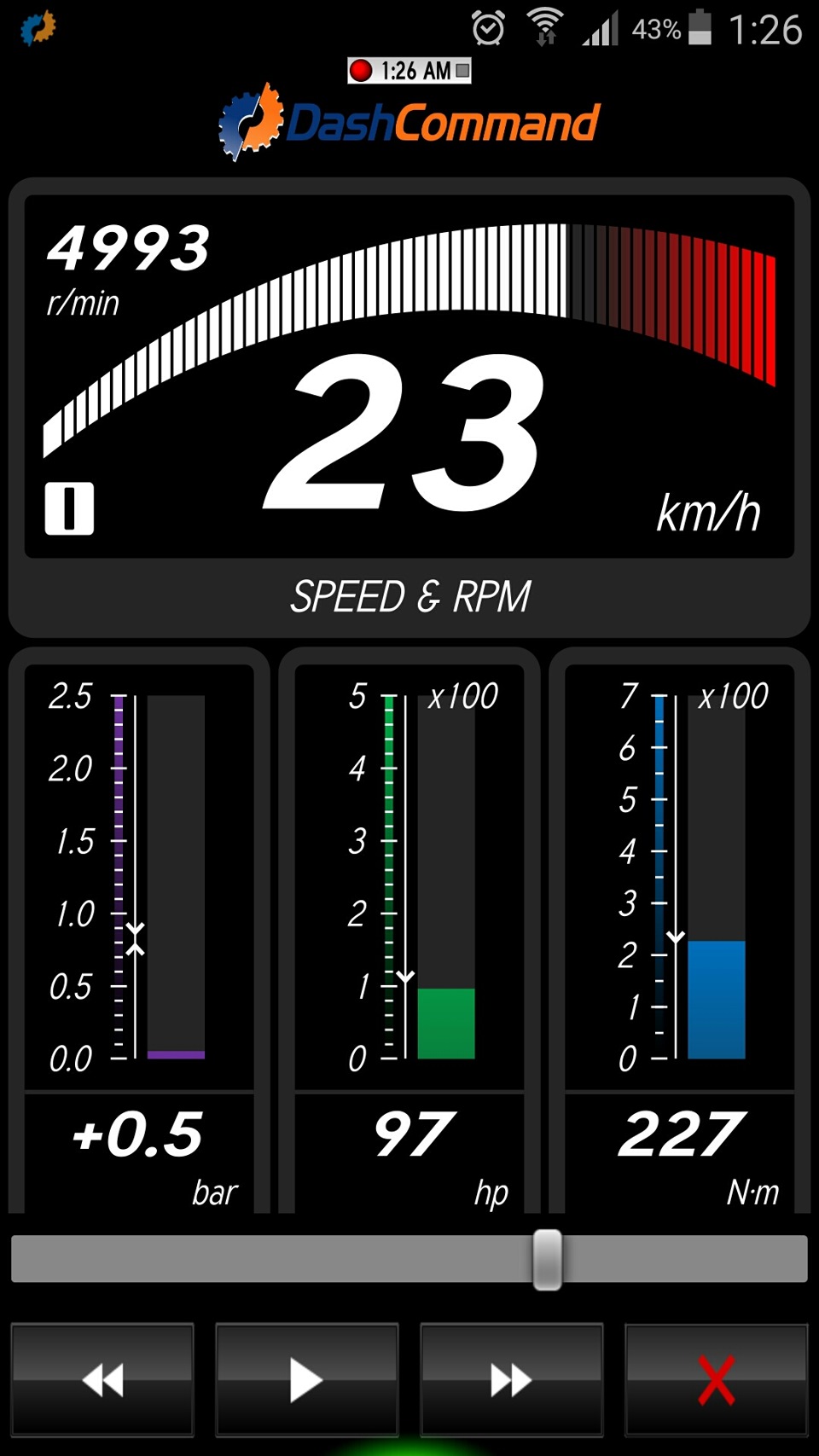 Замеры на Racelogic — Opel Astra J, 1,4 л, 2011 года | покатушки | DRIVE2