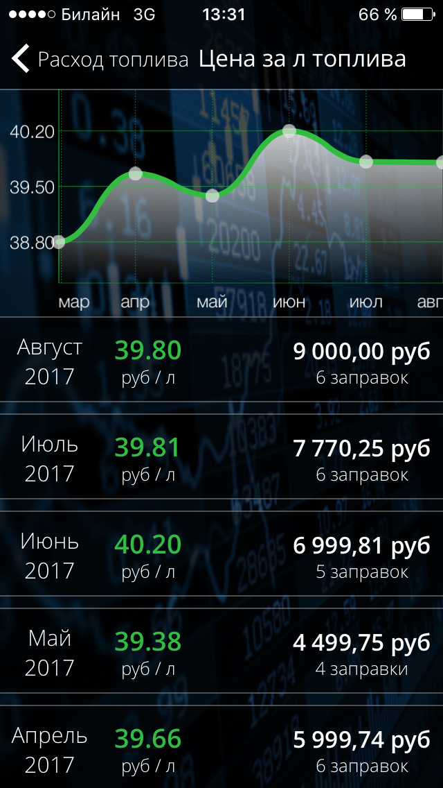 39802017 Панель управления пассажирским сиденьем электрическая Volvo ...