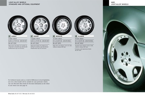 B66470507 DISC WHEEL Mercedes | Запчасти на DRIVE2