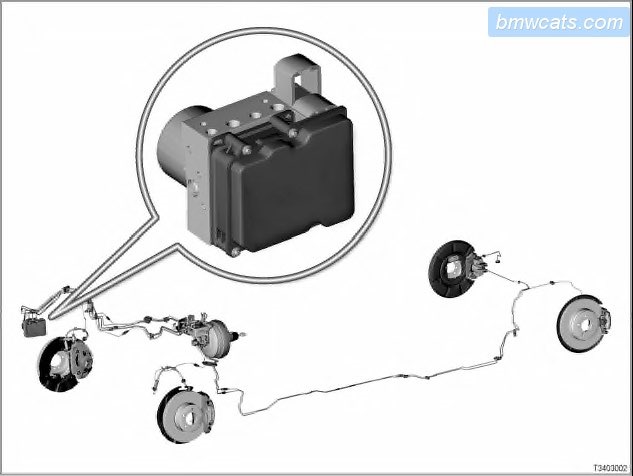 Закончилась эпопея — BMW X5 (E70), 3 л, 2012 года | электроника | DRIVE2