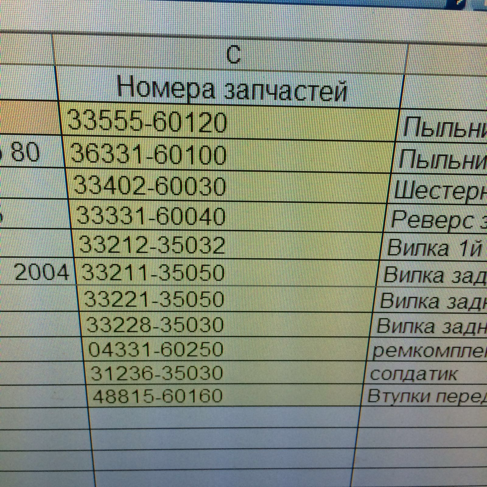 Ремонт коробки передач. — Toyota Land Cruiser 100, 4,2 л, 2004 года ...