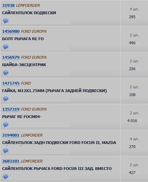 1456979 Комплект болтов задней подвески Форд Фокус Ford | Запчасти на ...