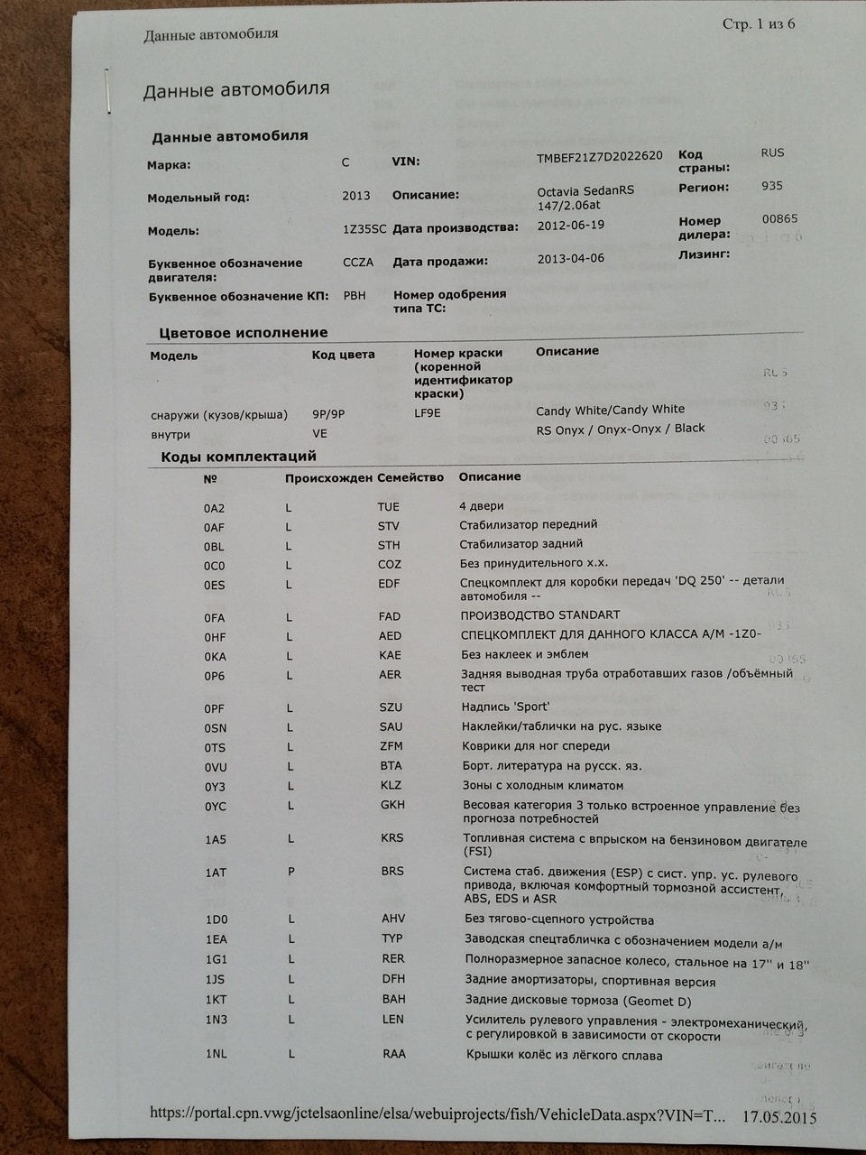 ТО-3, замена резинок дворников. — Skoda Octavia RS A5 Mk2, 2 л, 2012 ...