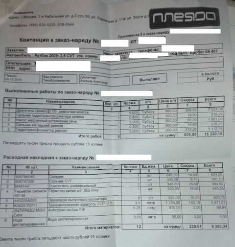 806747020 Сальник SUBARU | Запчасти на DRIVE2