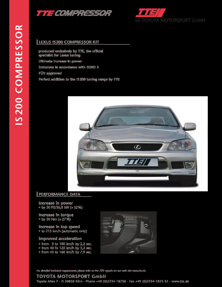 TTE Compressor — DRIVE2