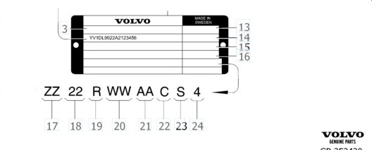 Определение кодов деталей подвески по табличкам s60 — Volvo S60 (2G), 2 ...