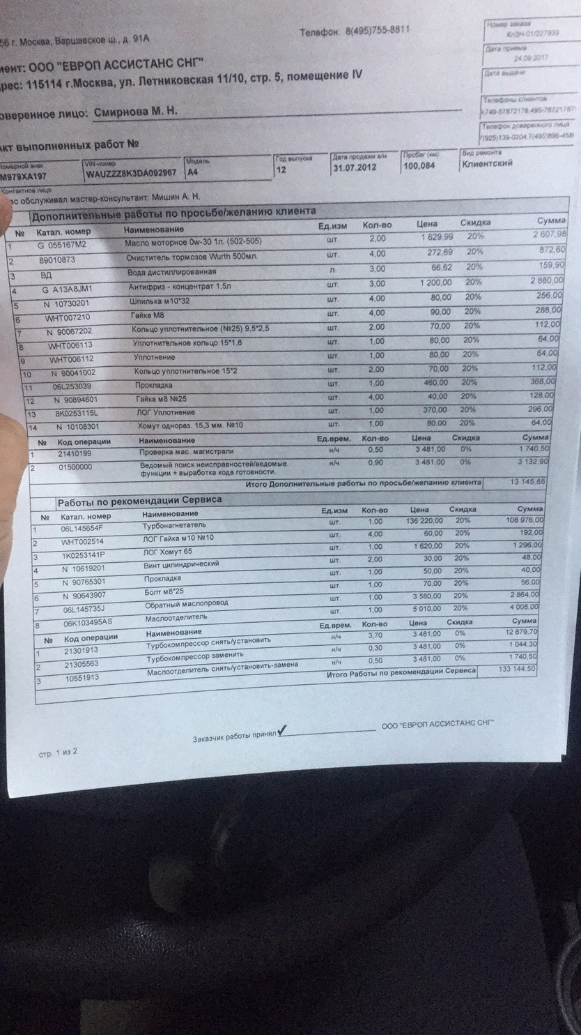 WHT002514 Гайка (M10) / AUDI A4, A5, A6, A8, Q5 VAG | Запчасти на DRIVE2