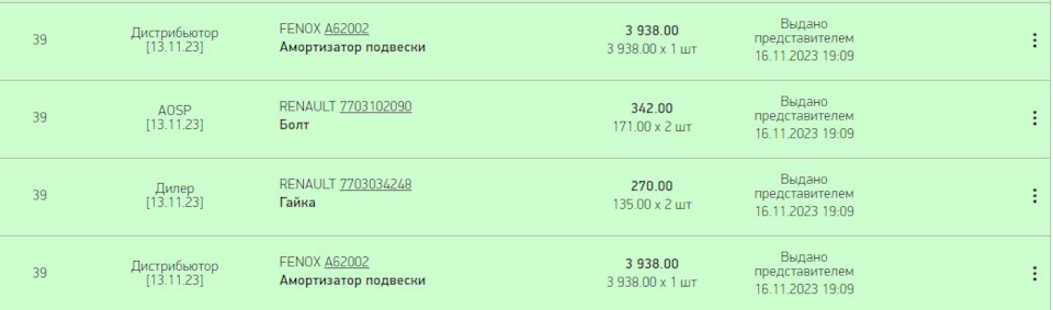 Замена задних амортстоек — Nissan Terrano III, 2 л, 2018 года | своими ...