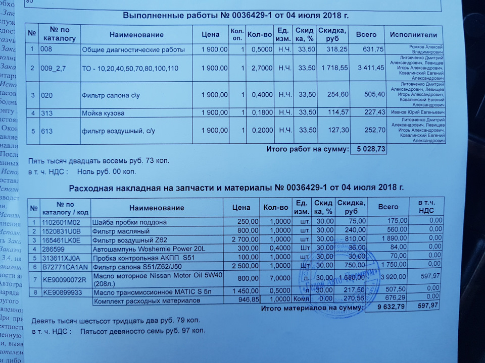 313611XJ0A Болт NISSAN INFINITI | Запчасти на DRIVE2