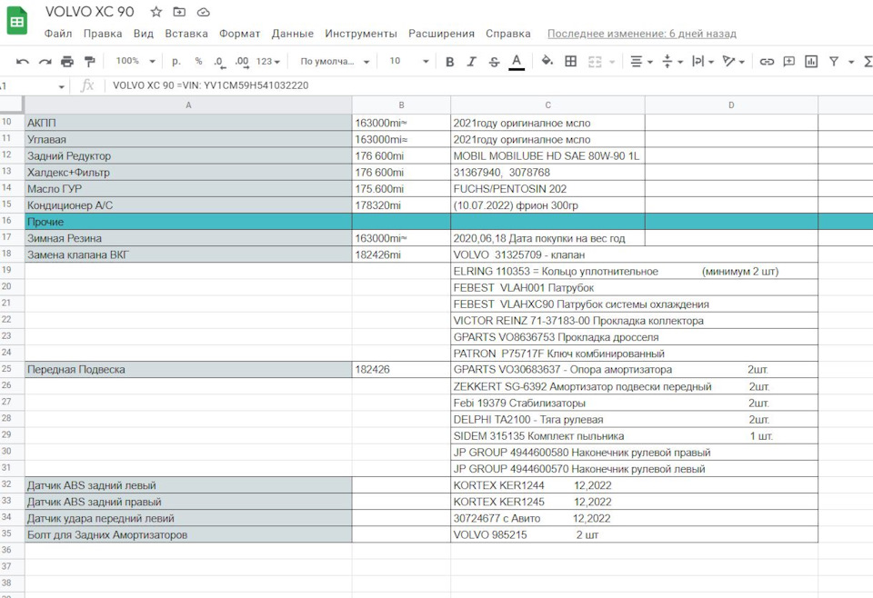 KER1245 Датчик ABS VOLVO XC90 02- зад.прав. KORTEX | Запчасти на DRIVE2