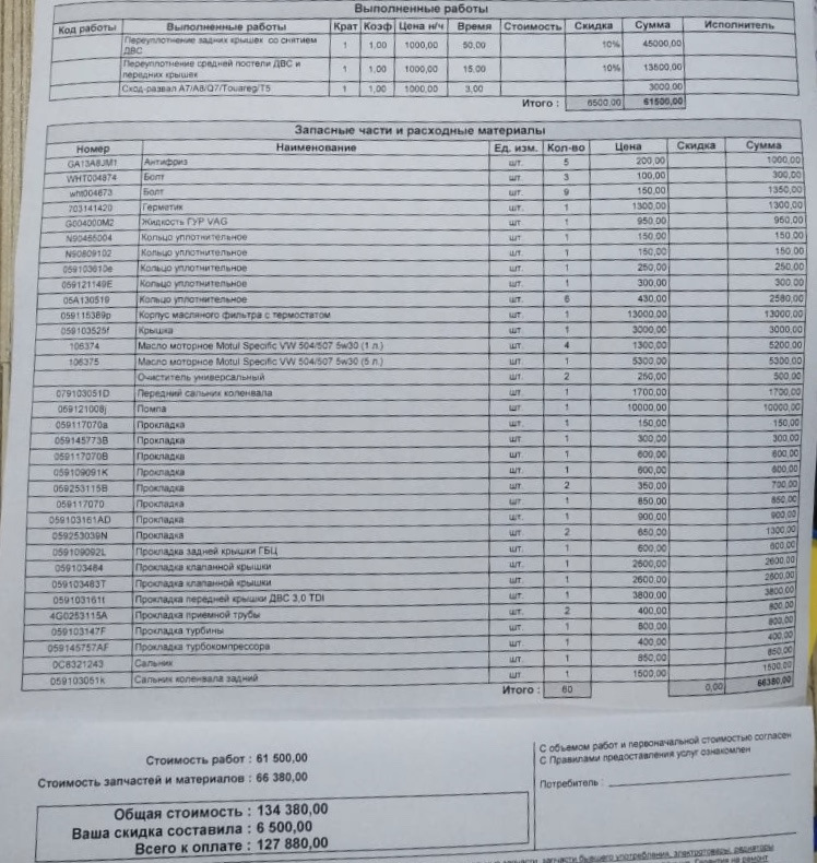 Небольшое ТО… Part 2 — Volkswagen Touareg (2G), 3 л, 2013 года | визит ...