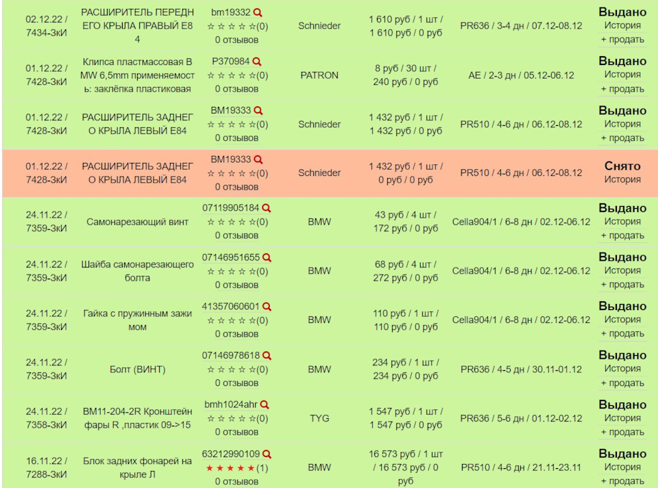 Сбитый летчик))) — BMW X1 (E84), 2 л, 2014 года | ДТП | DRIVE2