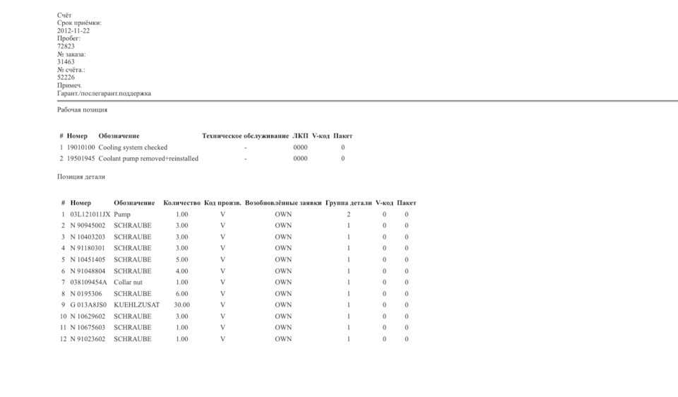 N90945002 Болт крепежный M7x21.5 с внутренним шестгранником VAG: VAG ...