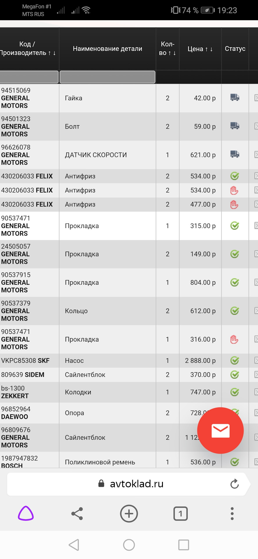 90537915 Прокладка водяного насоса GM | Запчасти на DRIVE2