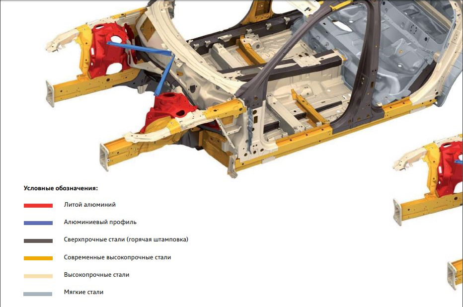 Замена пластиковых заглушек стаканов передних стоек на резиновые — Audi ...