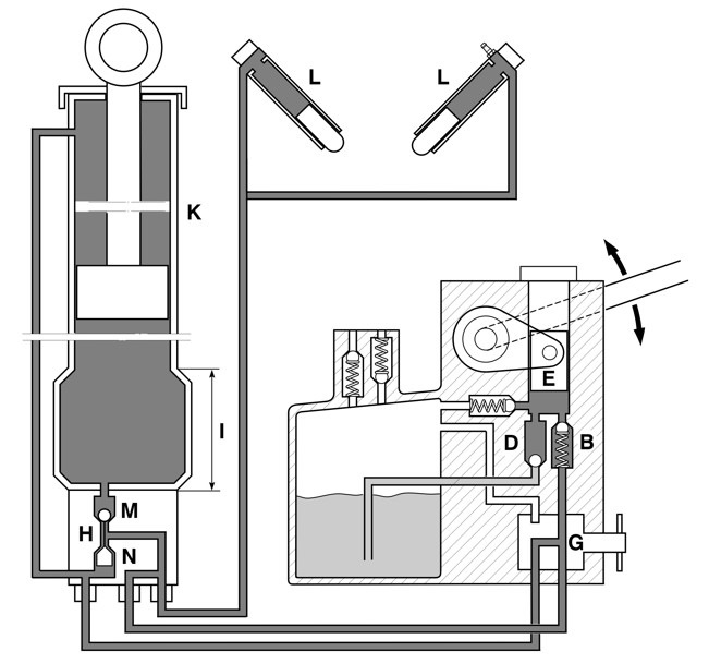 Система подъема кабины на Volvo FM / FH + схемы + артикулы + возможные ...