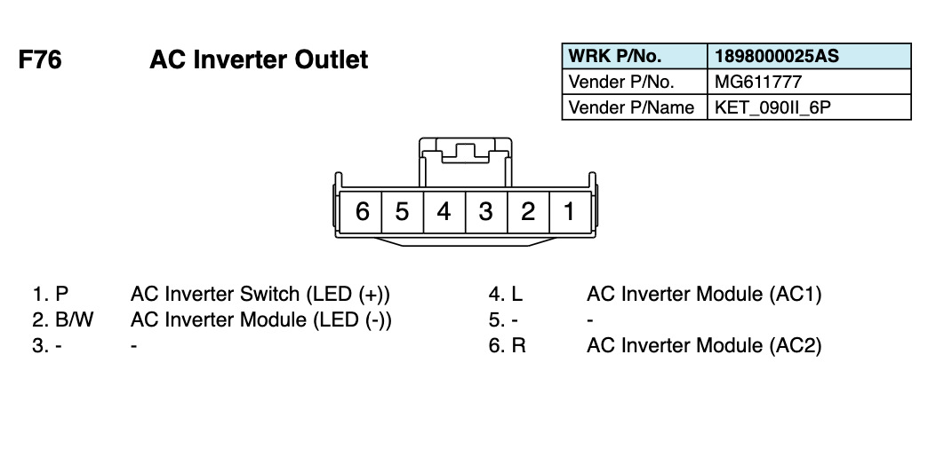 Инвертор 220В на 2 розетки в салоне и багажнике — KIA Sorento (3G), 2,2 ...