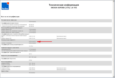 G052300A2 Масло компрессора кондиционера VAG | Запчасти на DRIVE2