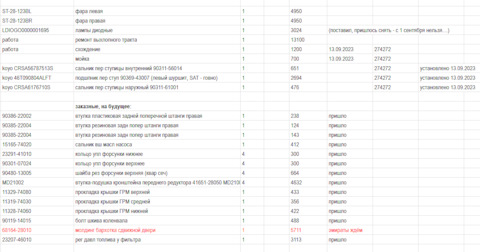 9048013005 Кольцо форсунки TOYOTA MANY TOYOTA LEXUS | Запчасти на DRIVE2