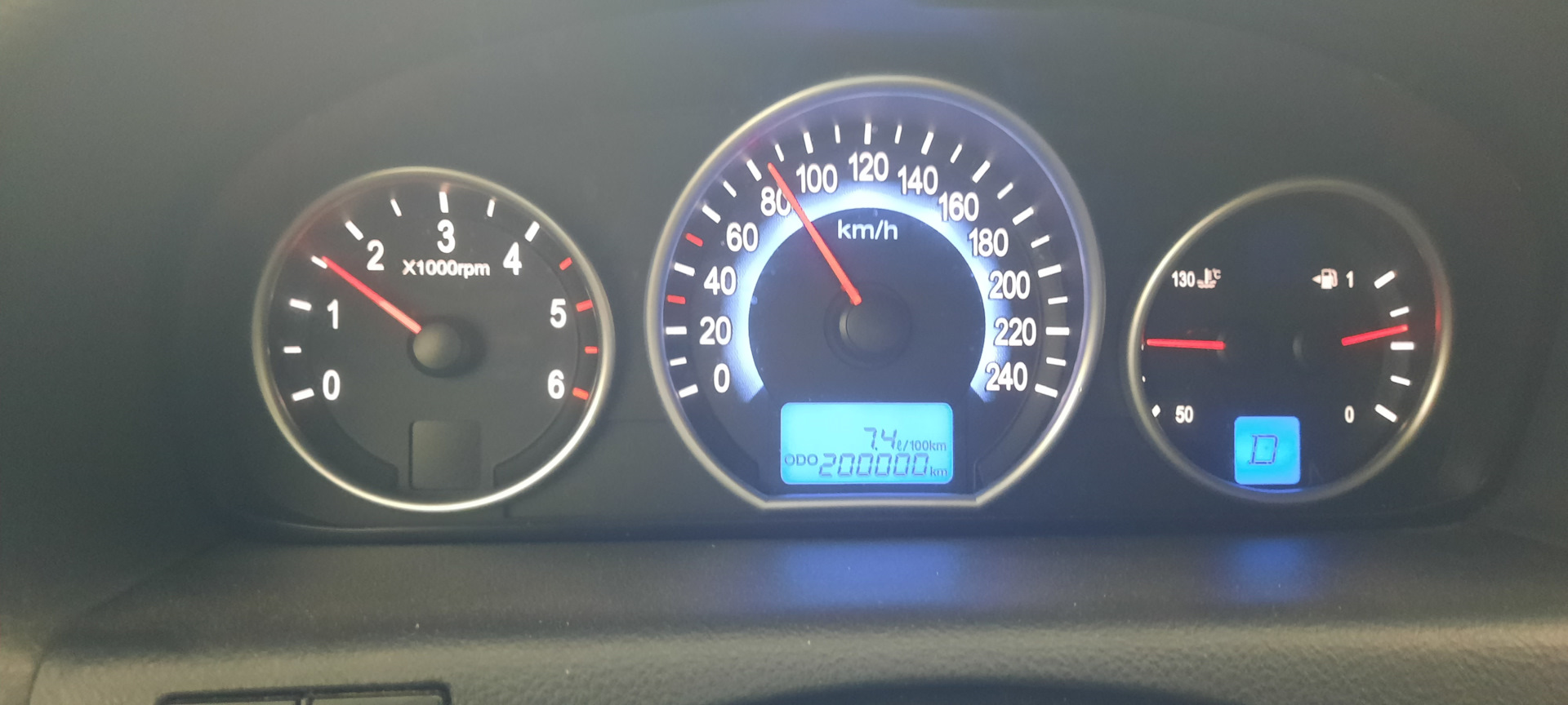 Юбилей — Hyundai ix55, 3 л, 2012 года | наблюдение | DRIVE2