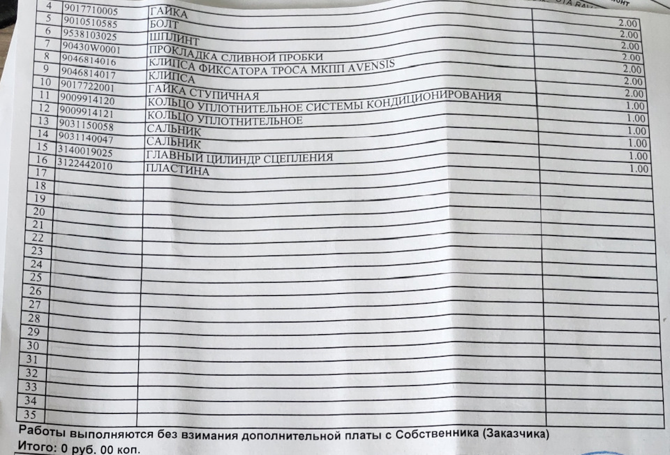 Посторонний шум при выжиме педали сцепления Решено+замена дворника ...