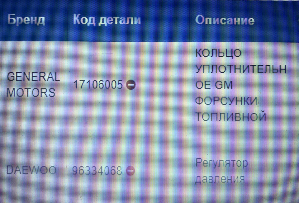 17106005 Уплотнительное кольцо топливной форсунки GM | Запчасти на DRIVE2