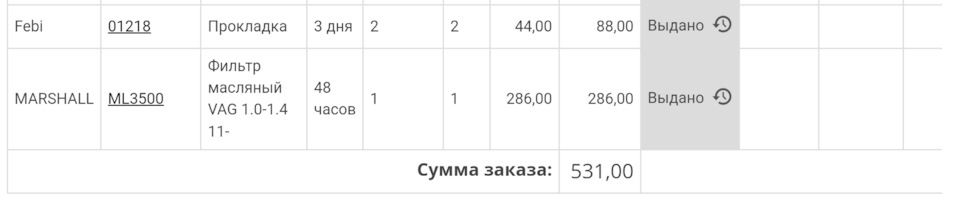 Переход на масло Газпромнефть — Volkswagen Polo Sedan, 1,6 л, 2017 года ...