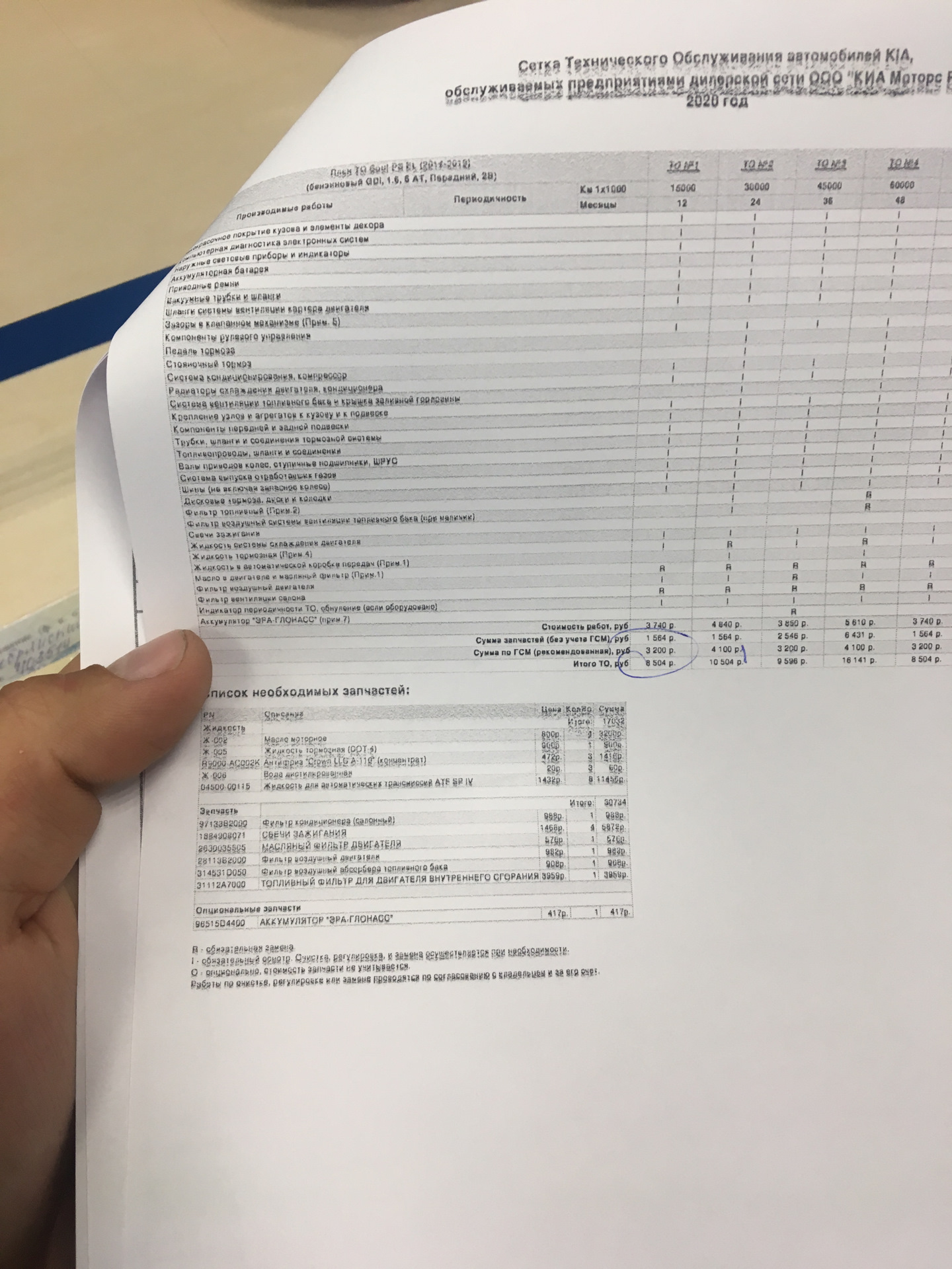 Постановка на учёт + ТО 1 — KIA Soul (2G), 1,6 л, 2019 года | плановое ...