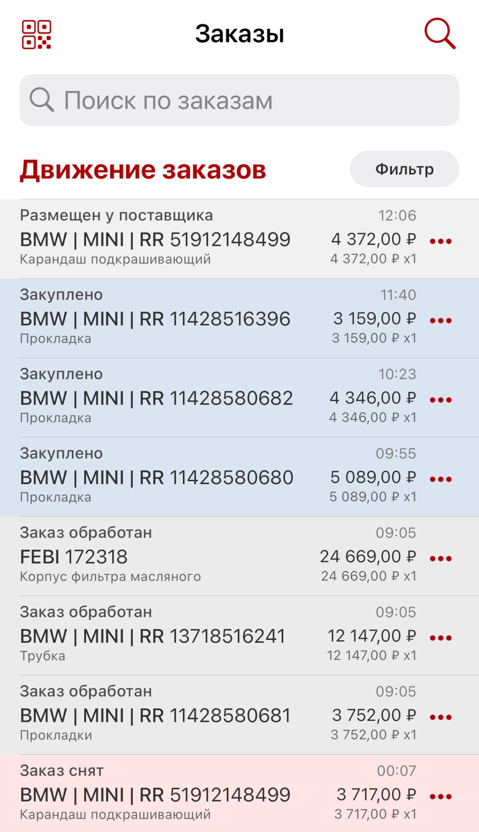 13718516241 Трубка BMW | Запчасти на DRIVE2