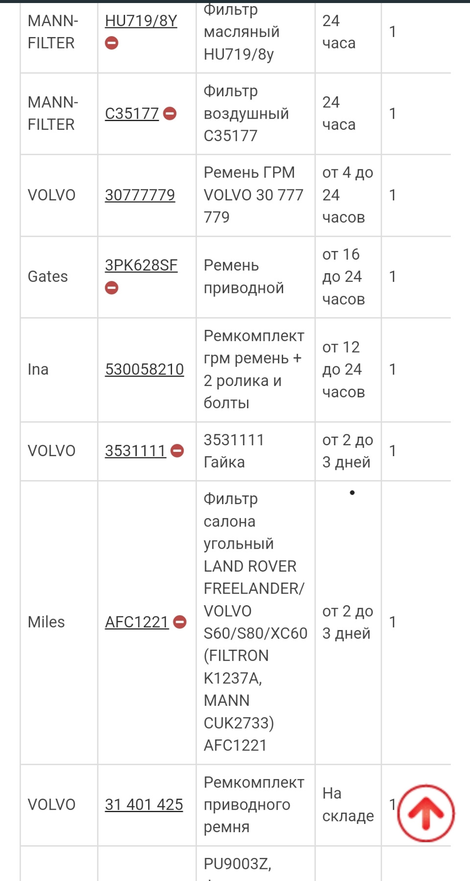 530058210 Комплект ремня ГРМ INA | Запчасти на DRIVE2