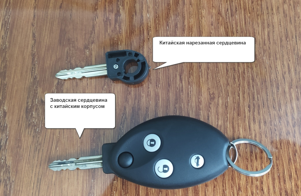 Ключ из Китая для Ситроен — Citroen C5 (1G), 2,2 л, 2005 года | своими ...