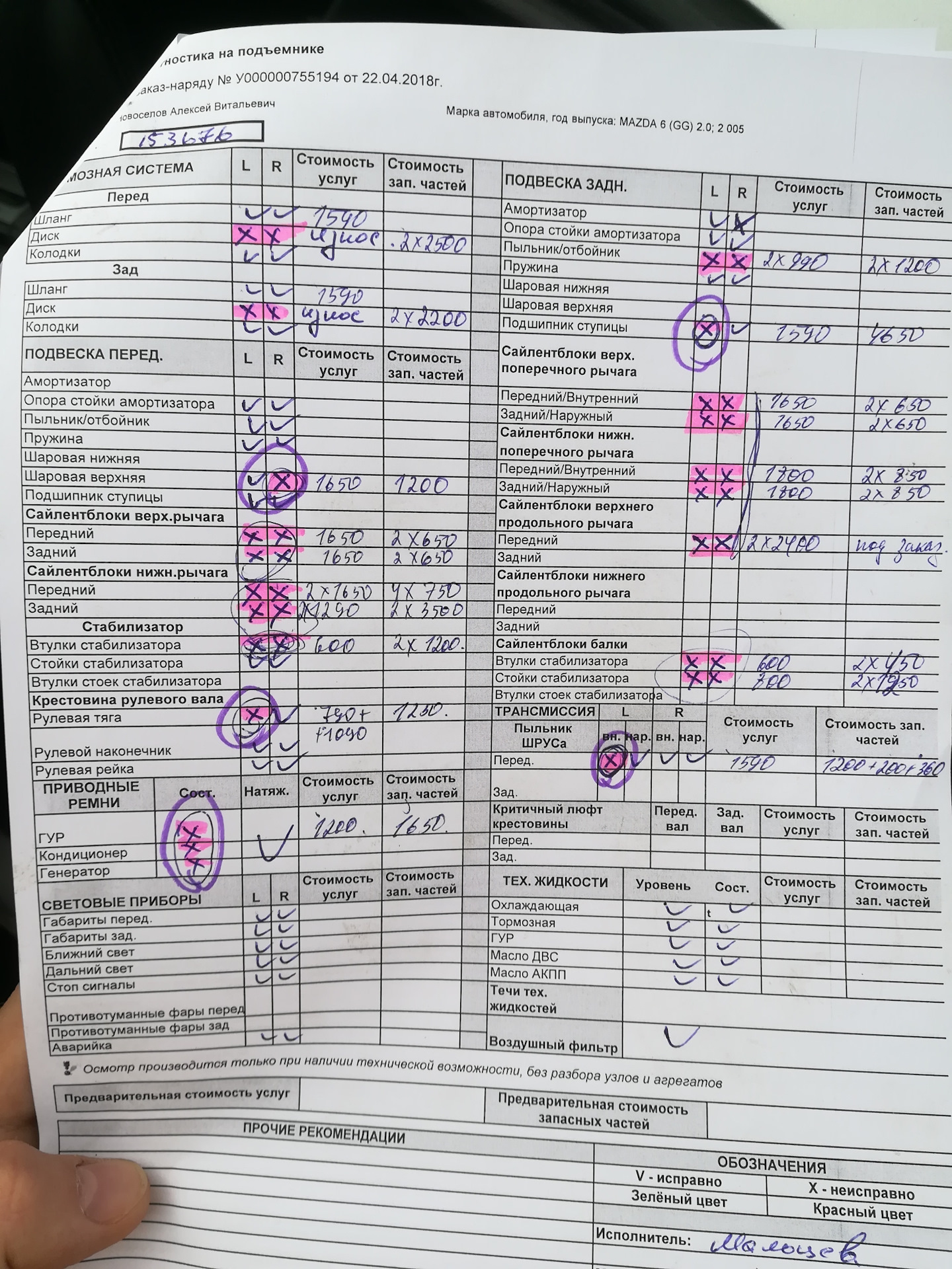 Визит на СТО — Mazda 6 (1G) GG, 2 л, 2005 года | визит на сервис | DRIVE2