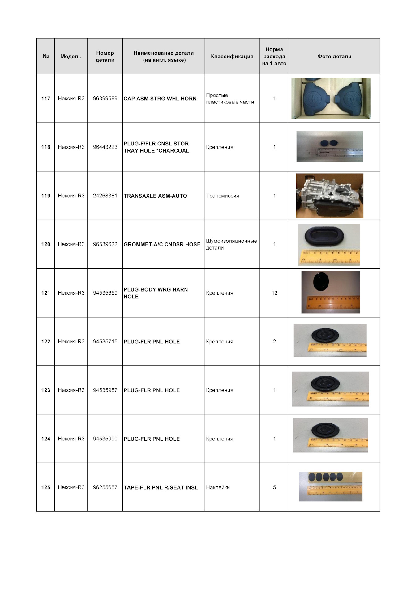 Все артикулы 2 с фото — Ravon Nexia R3, 1,5 л, 2017 года | запчасти ...