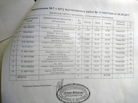 G060751A2 Смазка пластичная 150МЛ G 060751A2 VAG | Запчасти на DRIVE2