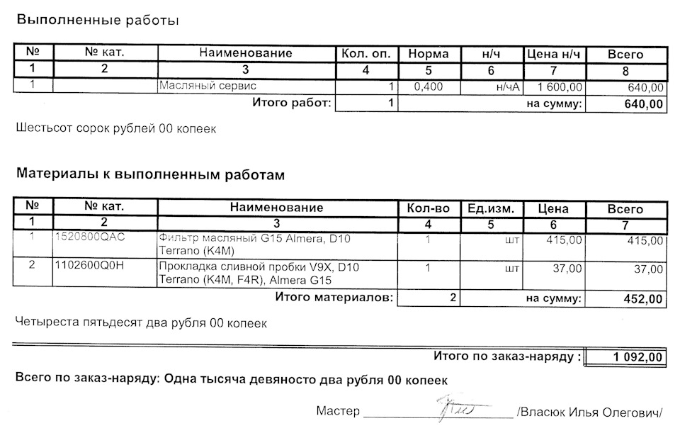 ТО-0 или замена масла — Nissan Almera V (G11/15), 1,6 л, 2017 года ...