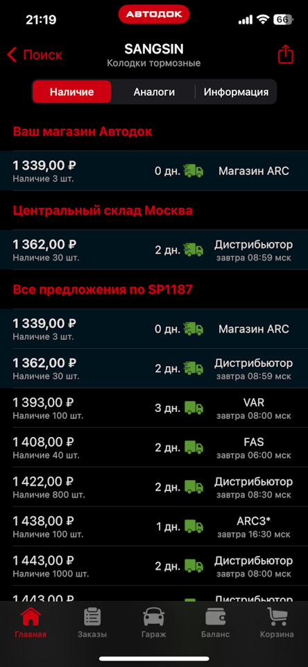 Колодки задние sangsin sp1187 на Hyundai Accent (4G), Hyundai Creta (1G ...