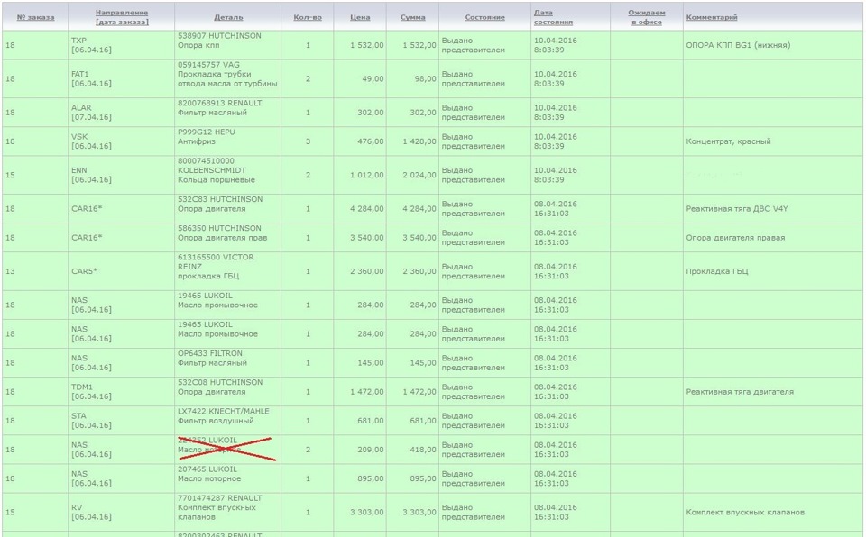 059145757 Прокладка VAG | Запчасти на DRIVE2