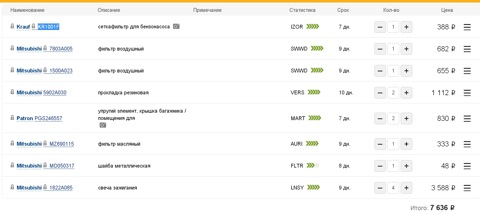 1822A085 Свеча зажигания Mitsubishi | Запчасти на DRIVE2