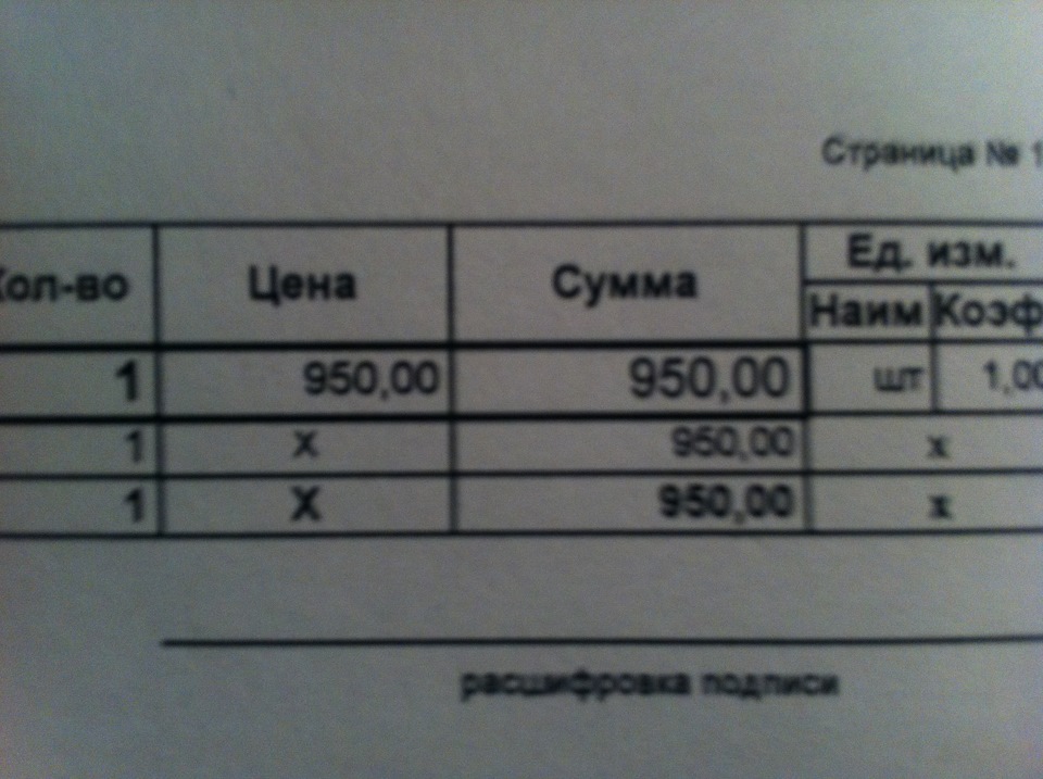 USB/AUX разьем — BMW 3 series (E36), 2,5 л, 1994 года | тюнинг | DRIVE2