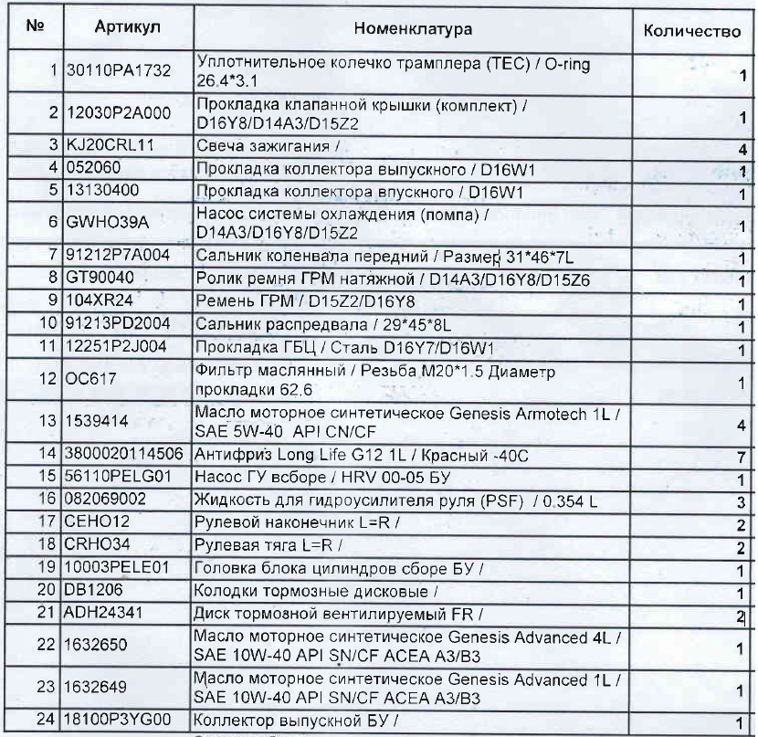 Большое ТО! — Honda HR-V (1G), 1,6 л, 2000 года | плановое ТО | DRIVE2