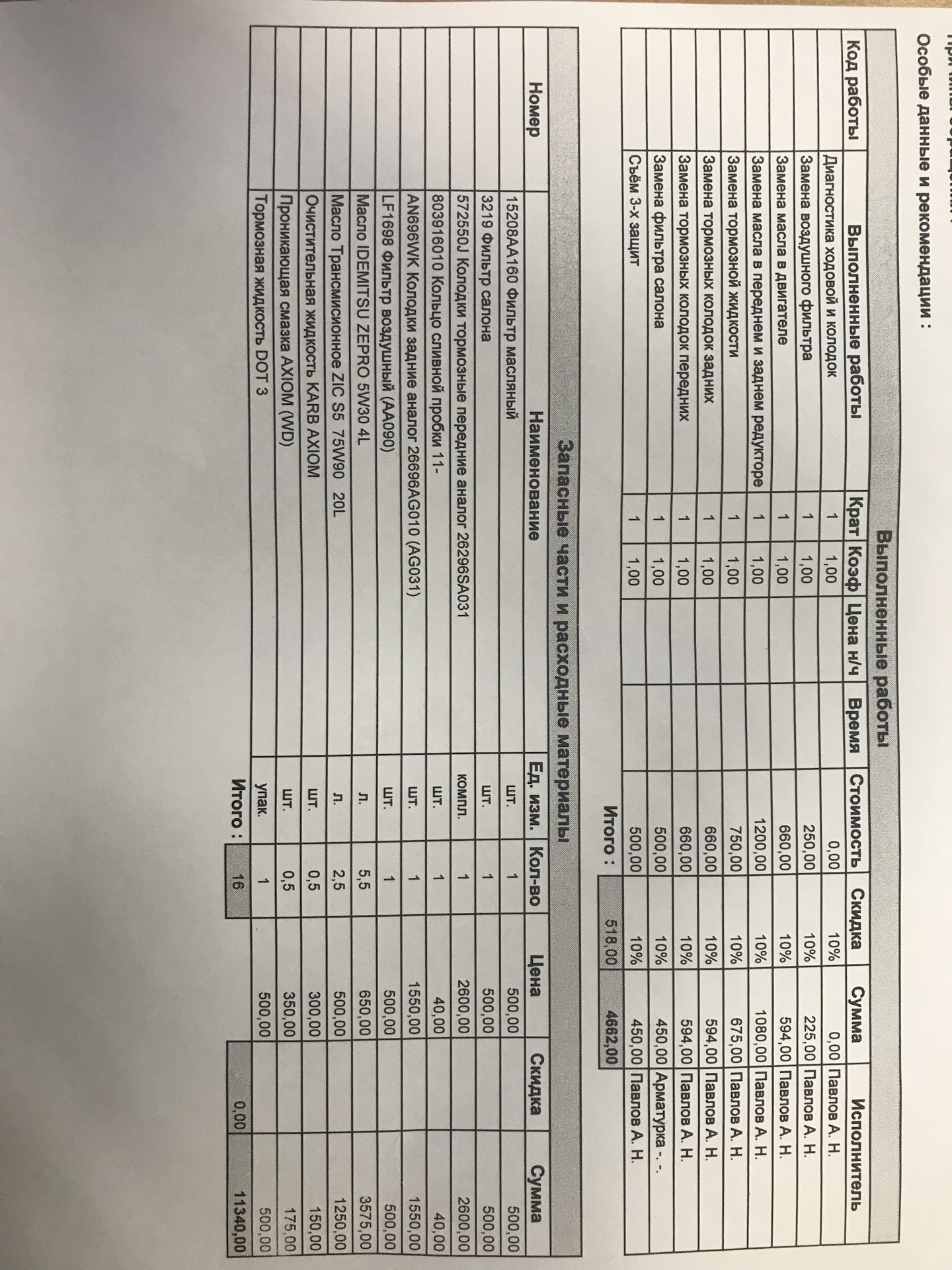 ТО 48 месяцев — Subaru Forester (SJ), 2 л, 2013 года | плановое ТО | DRIVE2