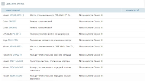 210494M500 Уплотнительное кольцо NISSAN INFINITI | Запчасти на DRIVE2